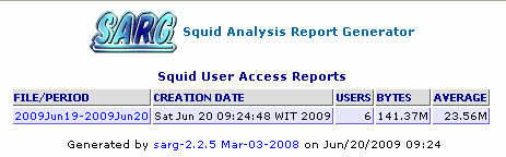 Instalasi SARG (Squid Analysis Report Generator) pada Centos 5.3 ...